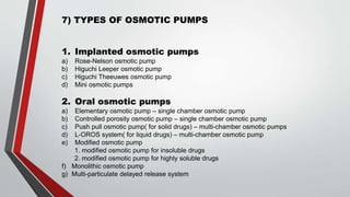 09osmotic drug delivery system ppt..pptx 2.pptx