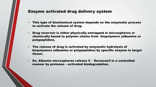 09osmotic drug delivery system ppt..pptx 2.pptx | Free Download