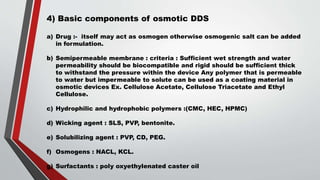 09osmotic drug delivery system ppt..pptx 2.pptx
