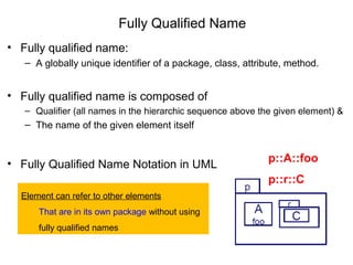 09 package diagram | PPT