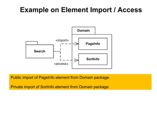 09 package diagram | PPT