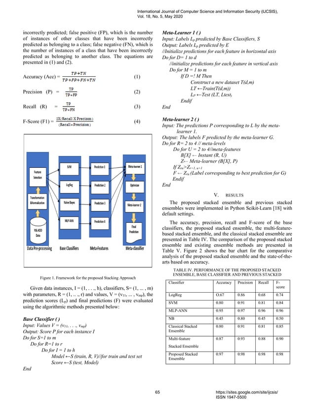 A Stacked Generalization Ensemble Approach for Improved Intrusion Detection | PDF