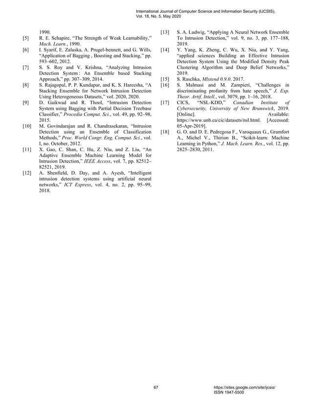 A Stacked Generalization Ensemble Approach for Improved Intrusion Detection | PDF