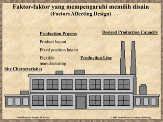 09PBJeff - Production Management.ppt