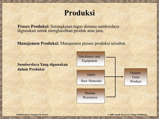 09PBJeff - Production Management.ppt