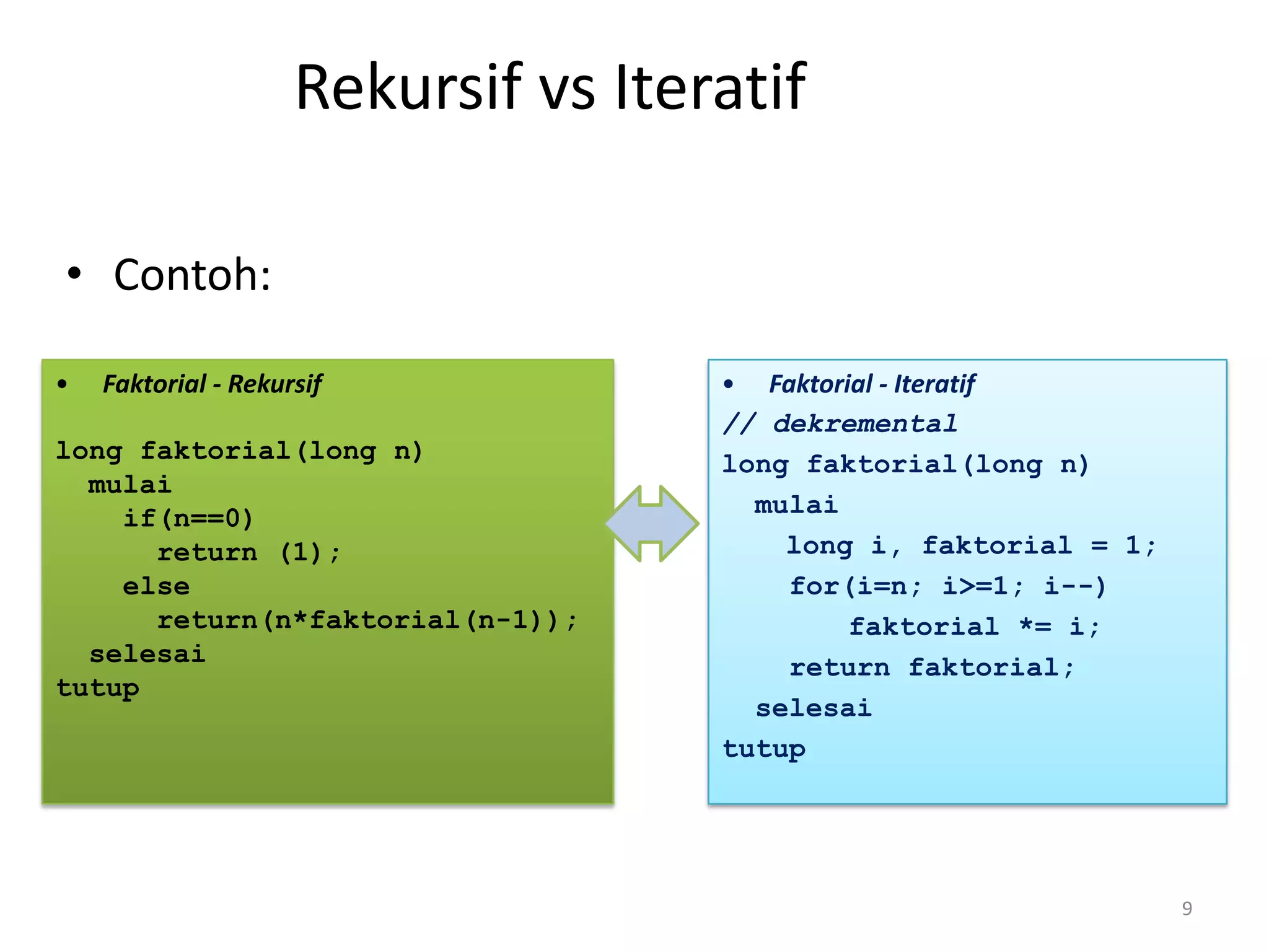 09 pd fungsi rekursif | PPTX