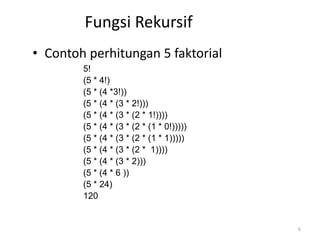 09 pd fungsi rekursif | PPTX