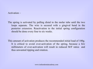 PG retraction spring for canine & incisor /certified fixed orthodontic ...