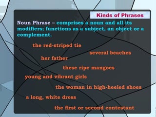 09 Phrases | ODP