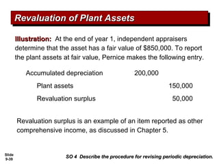 Plant Assets Examples