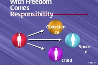 09 pmc IEF-TIMD Lecture 09 | PPT