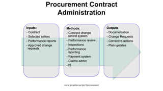 Project Procurement Planning | PPTX