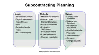 Project Procurement Planning | PPTX