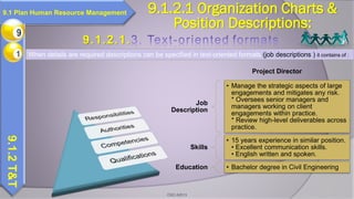 09 project human resources management pmbok 5th | PDF
