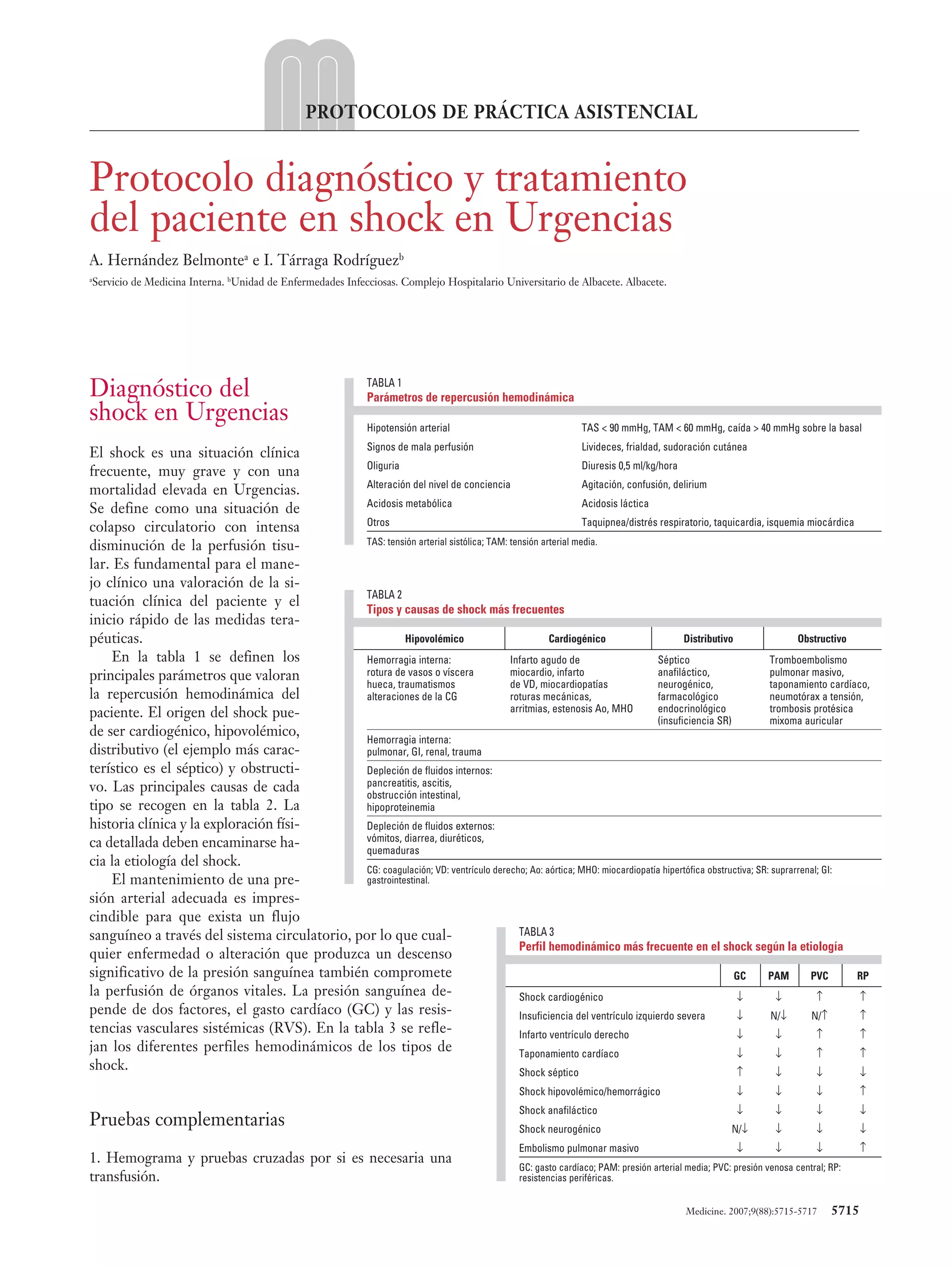 09 protocolo diagnóstico y tratamiento del paciente en shock en ...