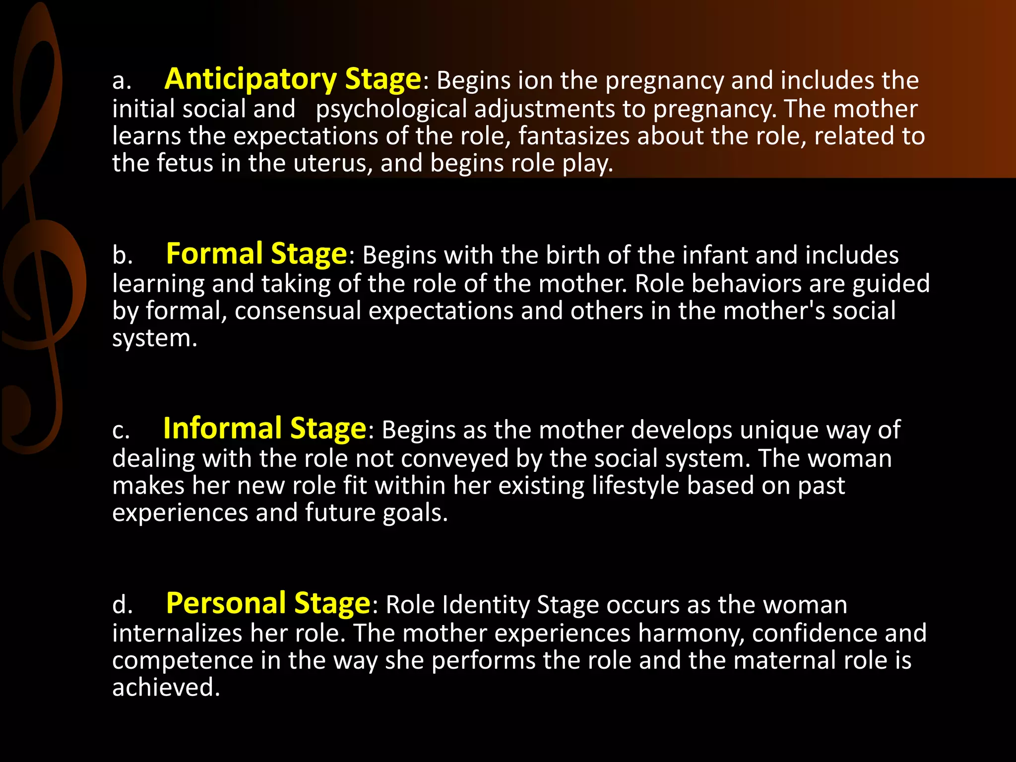Ramona Mercer’s Maternal Role Attainment Theory | PPTX