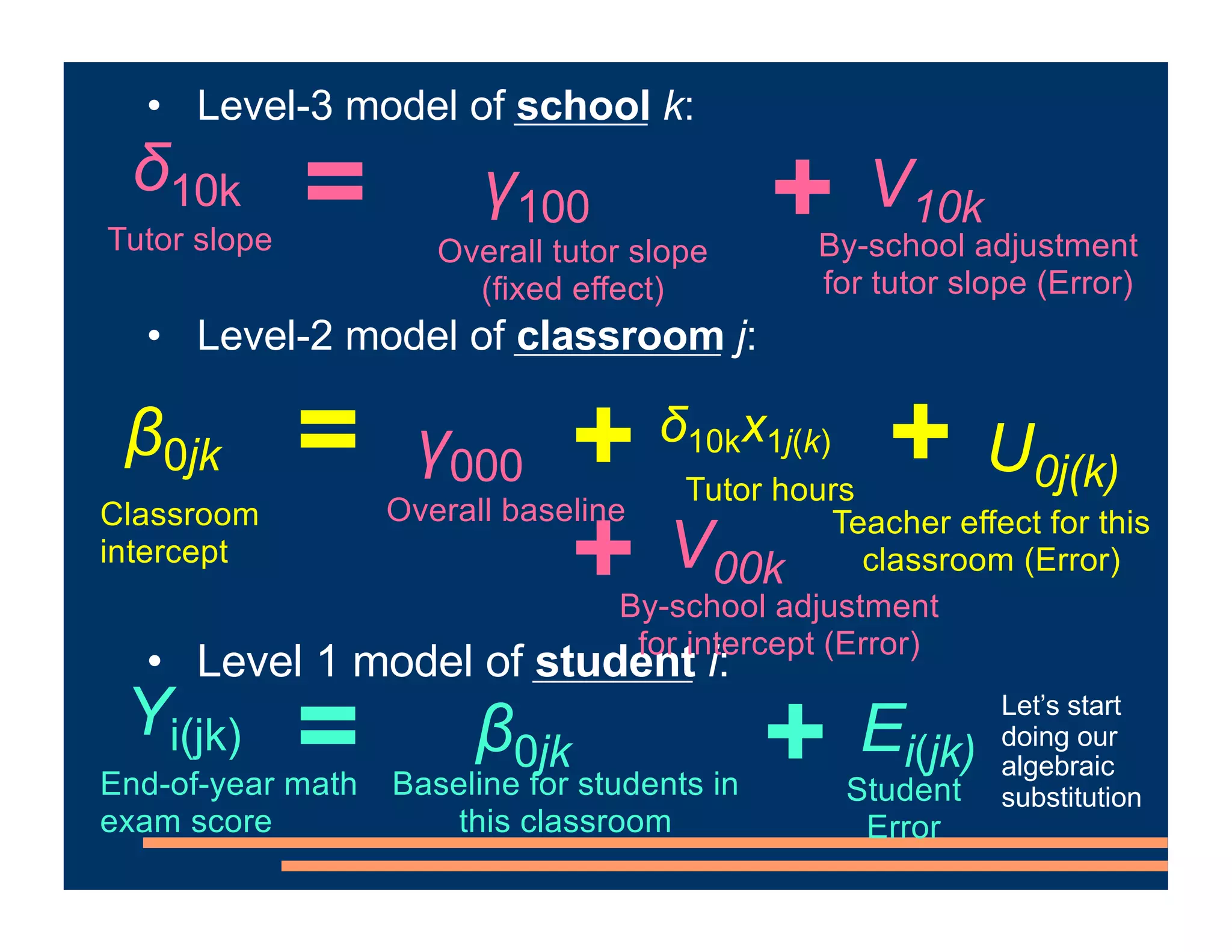 Mixed Effects Models - Random Slopes | PPT