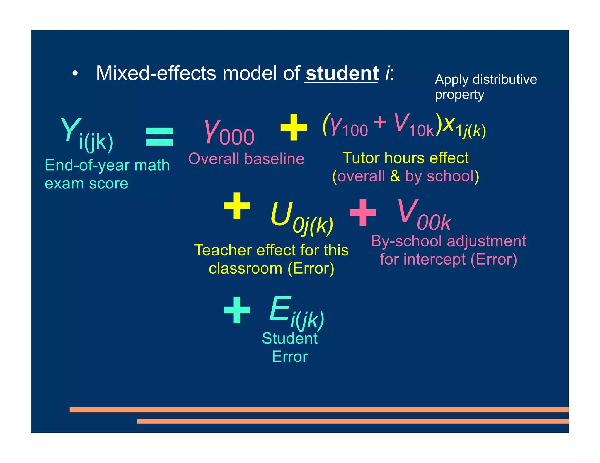 Mixed Effects Models - Random Slopes | PPT