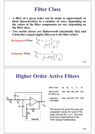 09 rc filters | PDF