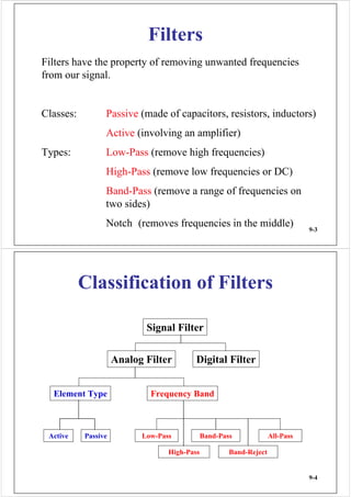 09 rc filters | PDF