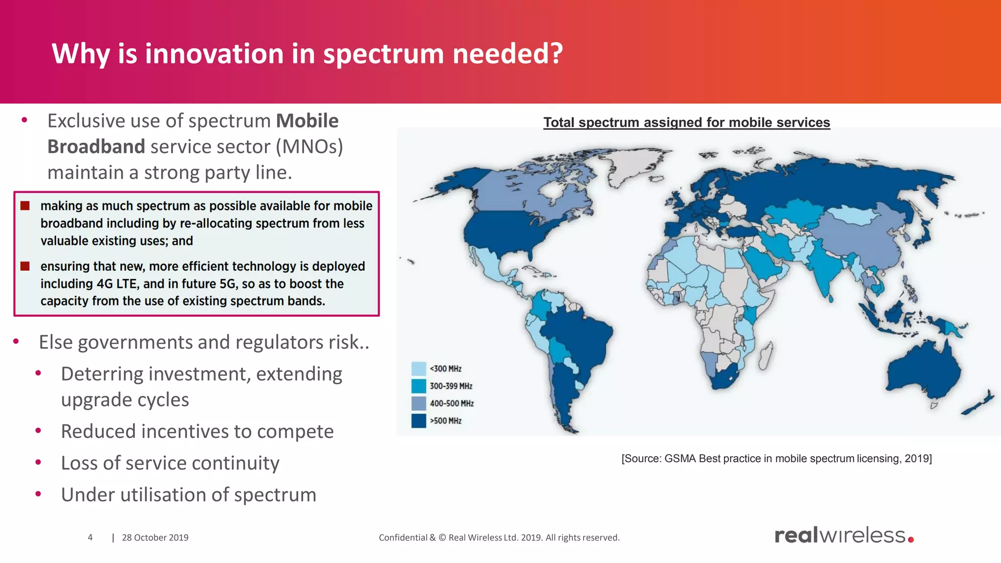 Spectrum Innovation | PDF | Computer Networking | Computing