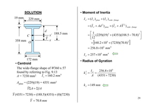MOMENT OF INERIA | PDF