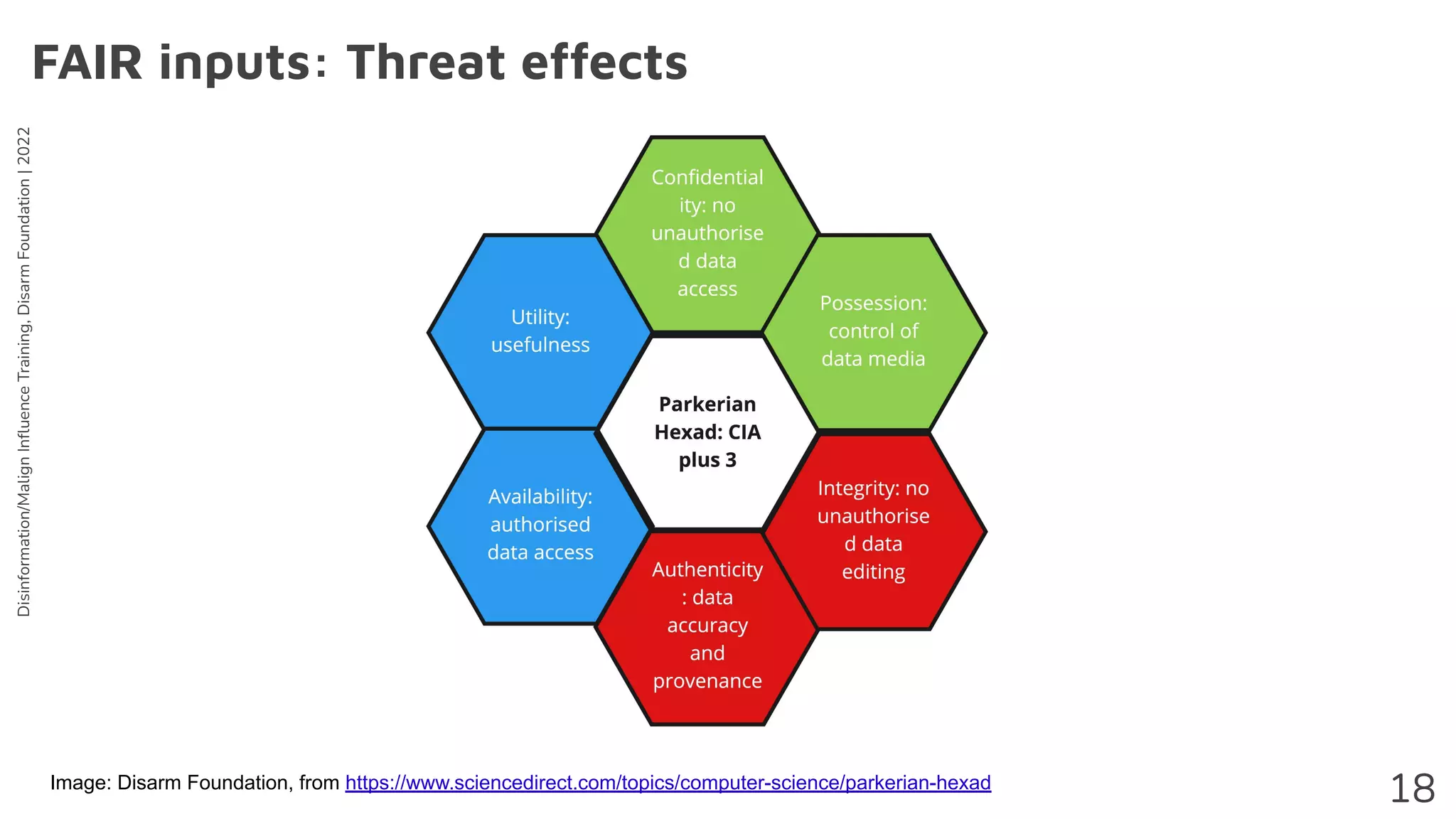 CSW2022_09_riskassessment.pptx.pdf