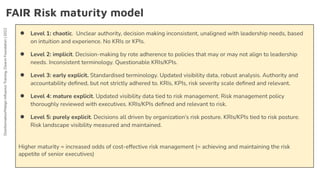 CSW2022_09_riskassessment.pptx.pdf