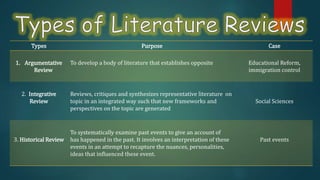 09 RRL.pptx | Free Download