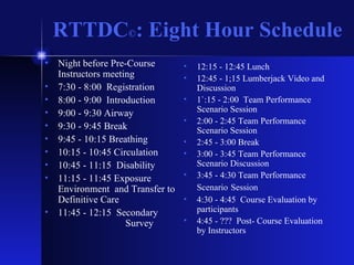 09 rural trauma team development course | PPT