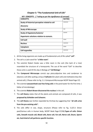 Class 9 Science Biology chapter 1 The fundamental Unit of Life ppt and ...