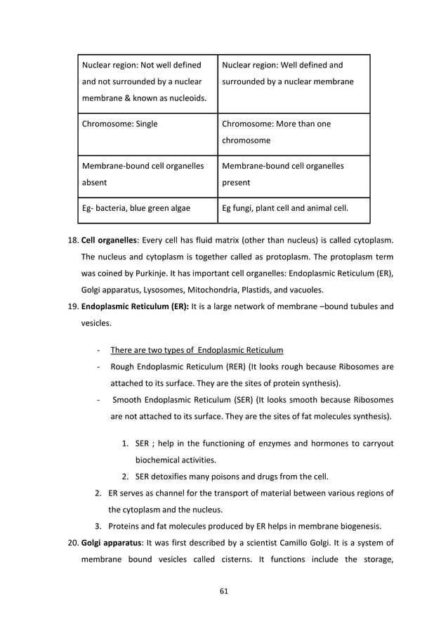 Class 9 Science Biology chapter 1 The fundamental Unit of Life ppt and ...
