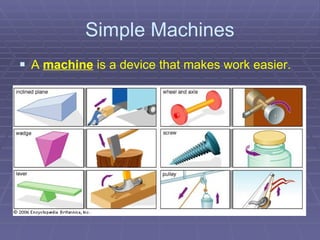 Simple Machines | PPT