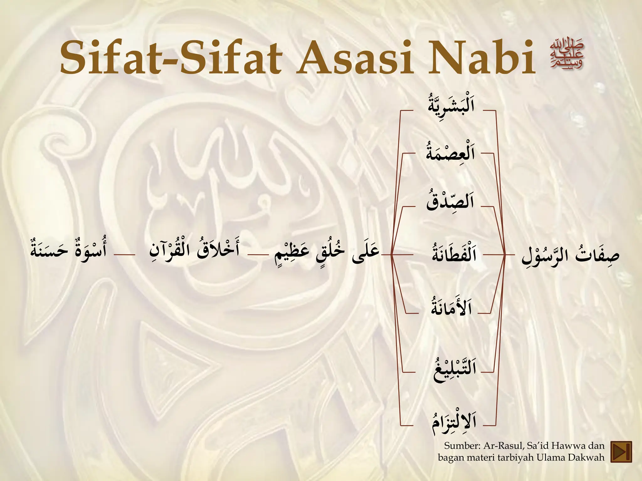09 sirah-nabawiyah-sifat-sifat-nabi-muhammad-saw.pdf