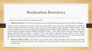 09 sistem dan klasifikasi hukum | PDF