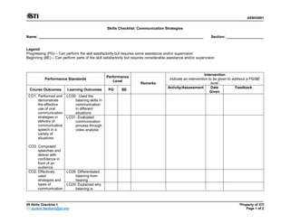 Students and teachers skills check list. | PDF