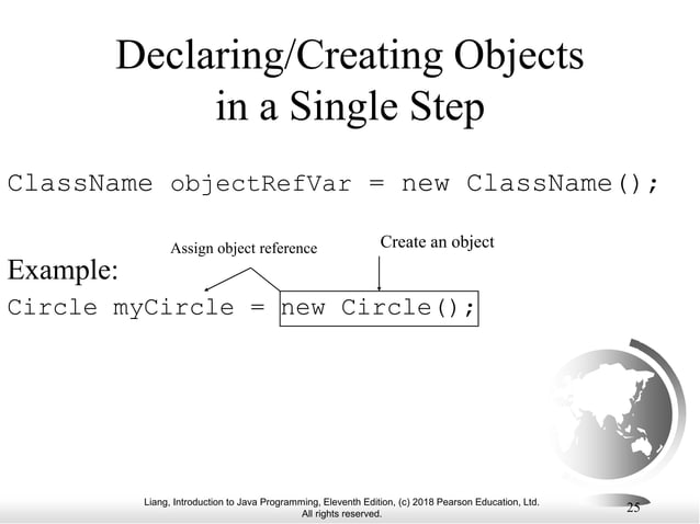 09slideppt Oops Classes And Objects Concept Ppt