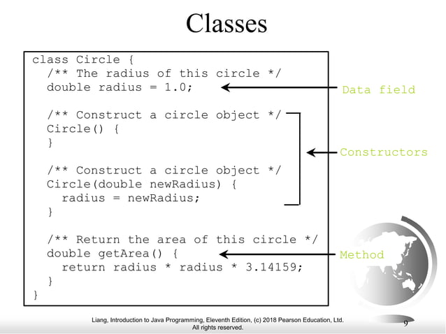 09slide Ppt Oops Classes And Objects Concept Ppt