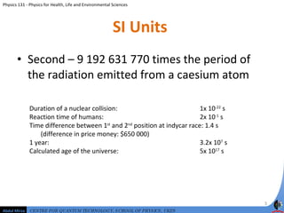 SI Units | PPT