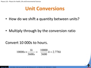 SI Units | PPT