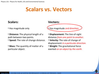 SI Units | PPT