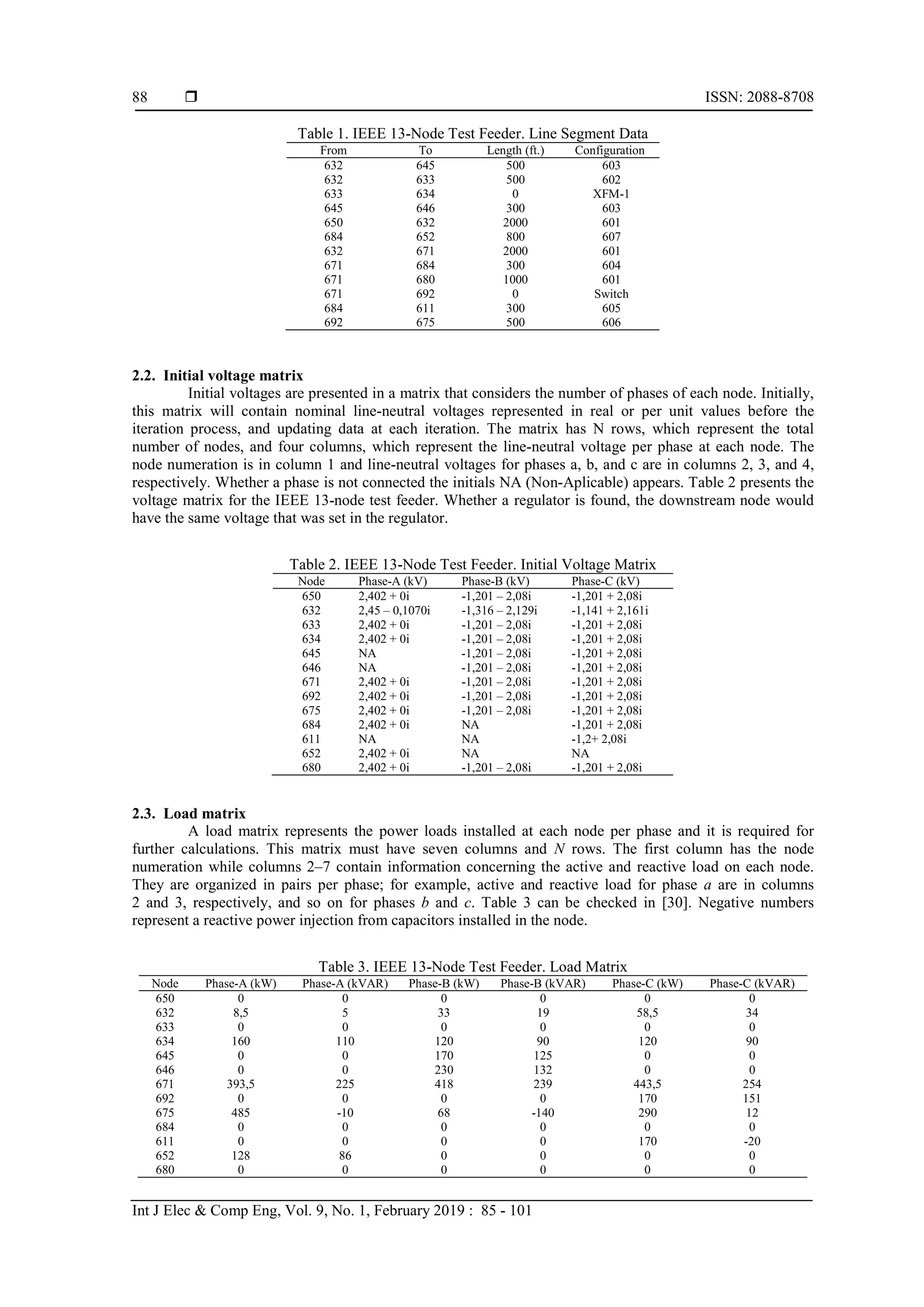 A Modified Backward Forward Sweep Based Method For Reconfiguration Of Unbalanced Distribution
