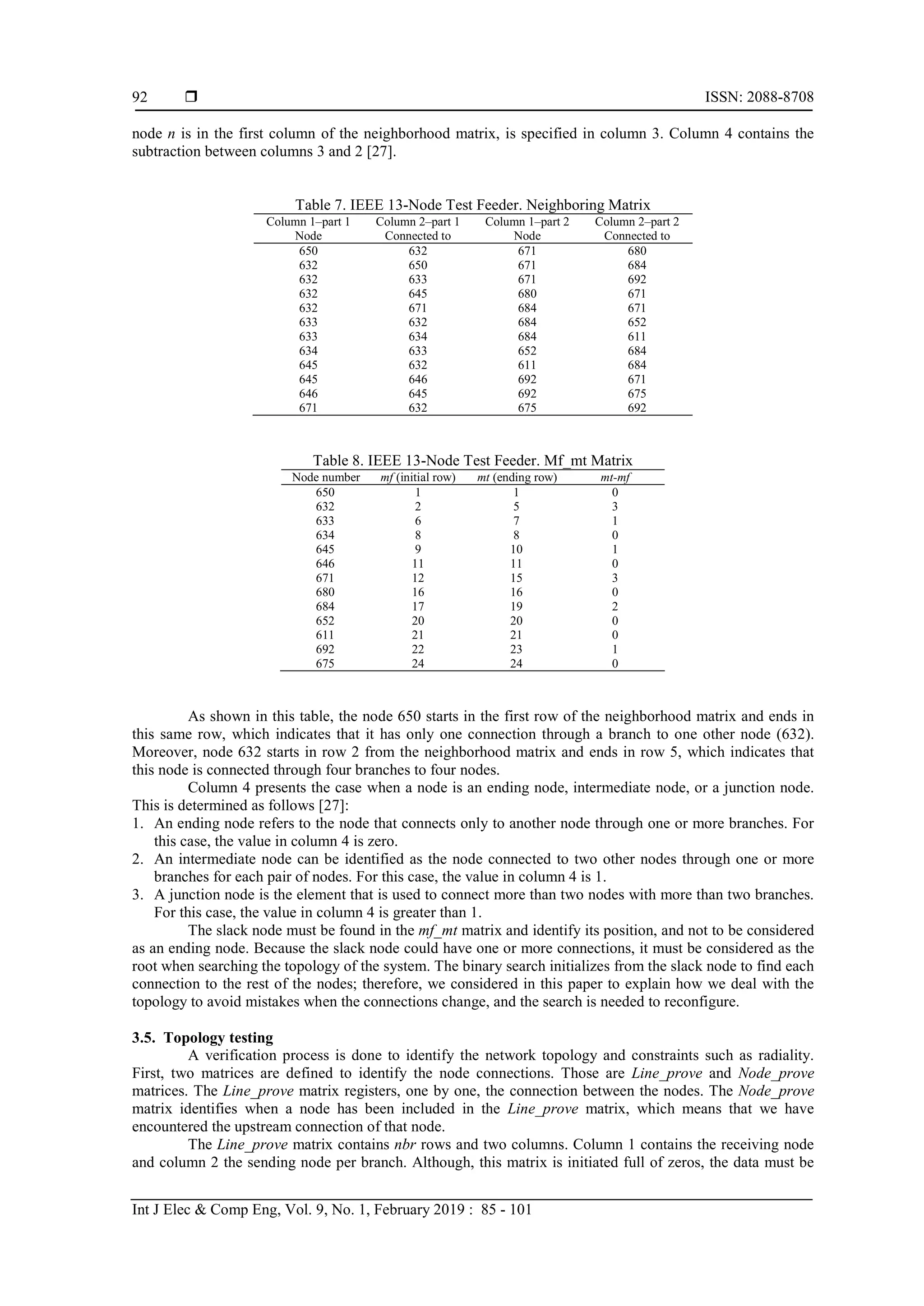 A Modified Backwardforward Sweep Based Method For Reconfiguration Of