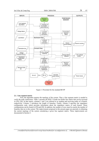 A modified backward/forward sweep-based method for reconfiguration of unbalanced distribution ...