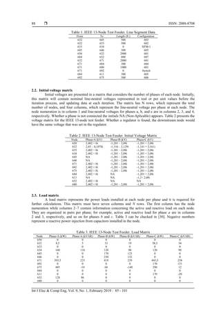 A modified backward/forward sweep-based method for reconfiguration of unbalanced distribution ...