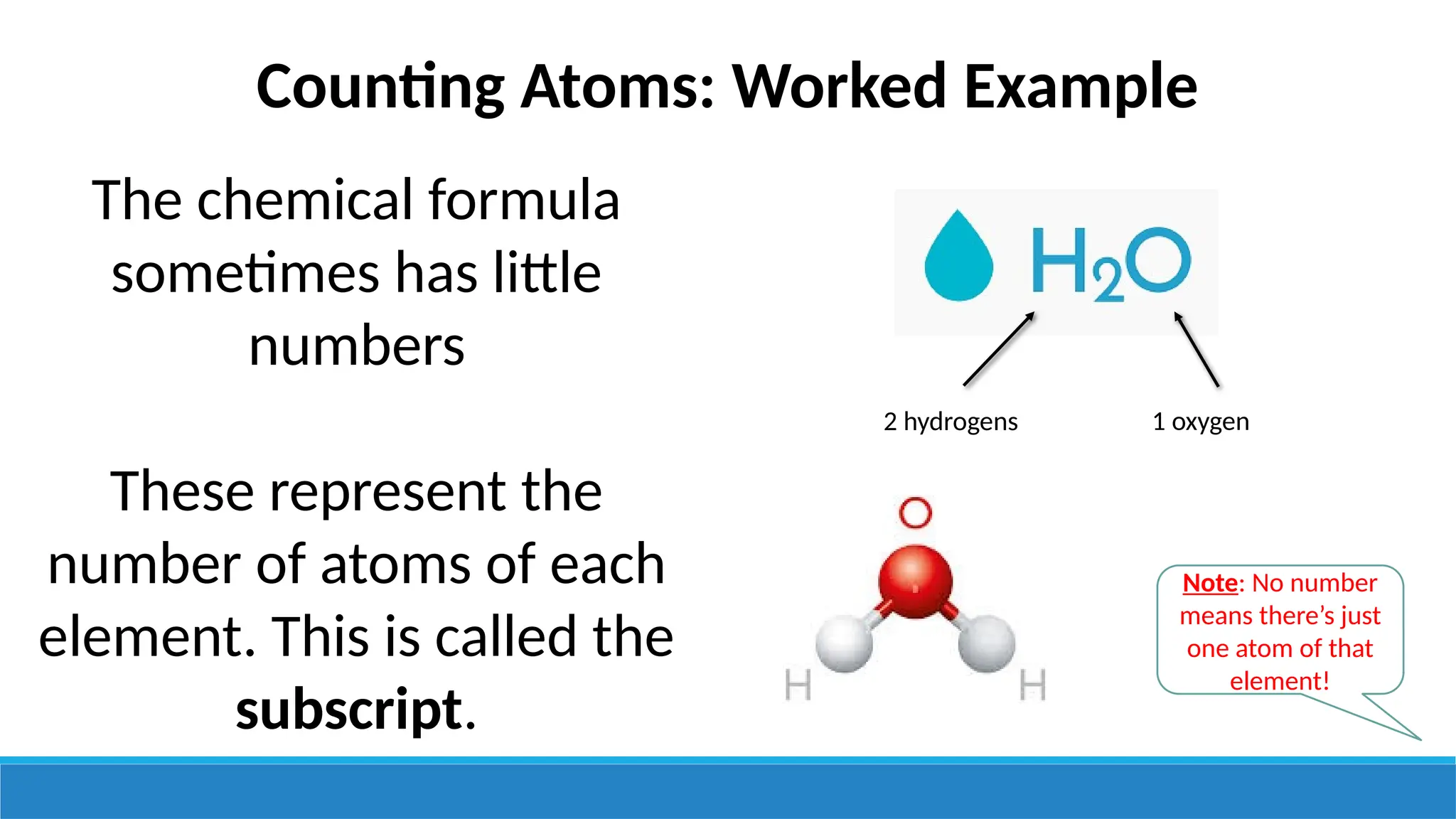 chemical formulae subscripts atoms counting chemistry year 9 | PPTX