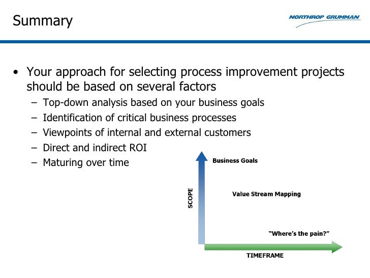 Identifying and Prioritizing BPM Projects Based on Quick Wins and C…