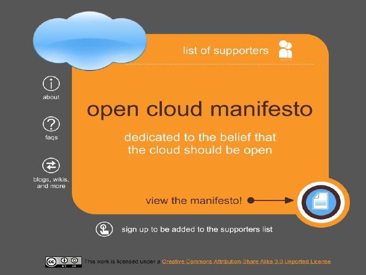 Cloud Computing And Libraries