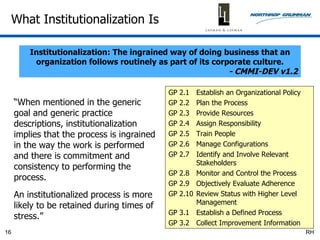 Identifying and Overcoming Roadblocks to Change | PPT
