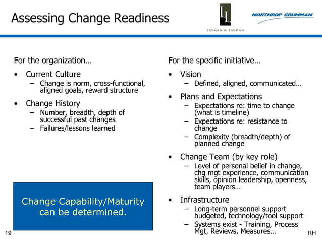 Identifying and Overcoming Roadblocks to Change | PPT | Management ...